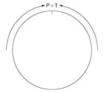 Chaos Theory and Gann Angles By Fabio Oreste - Sacred Traders