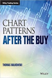 Chart Patterns: After the Buy By Thomas N. Bulkowski - Sacred Traders