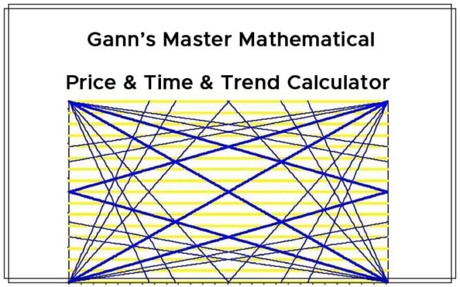 Gann's Master Mathematical Price & Time & Trend Calculator - Sacred Traders
