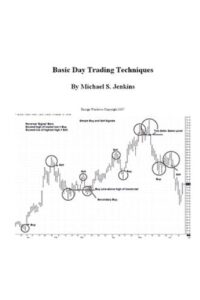 Square The Range Trading System By Michael S. Jenkins - Sacred Traders