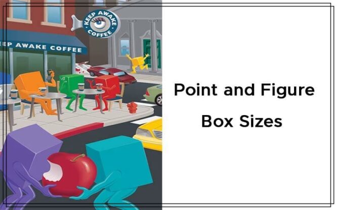 Point and Figure Box Sizes By Thomas McGraw