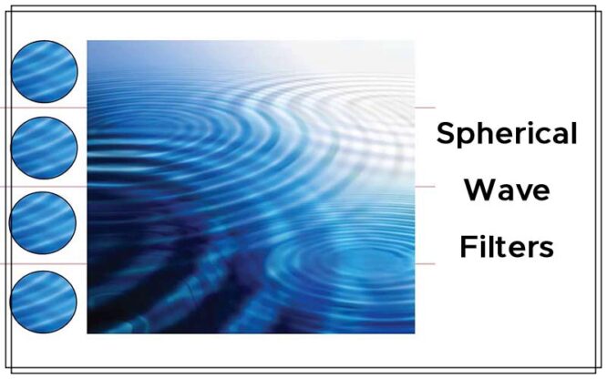 Spherical Wave Filters By Richard Johnson - Sacred Traders