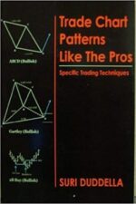 Trade Chart Patterns Like the Pros: Specific Trading Techniques By Suri ...