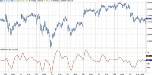 Whiter is Brighter By John F. Ehlers - Sacred Traders